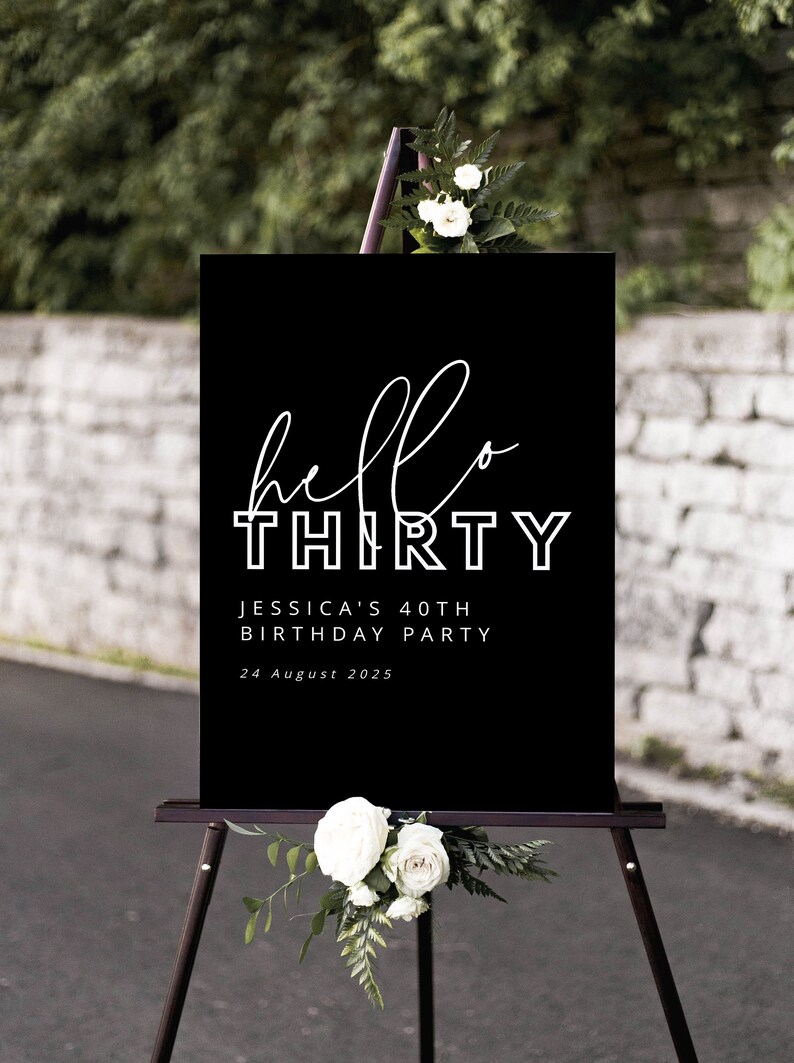 Minimal Hello Thirty Birthday Welcome Sign Template Modern - Etsy
