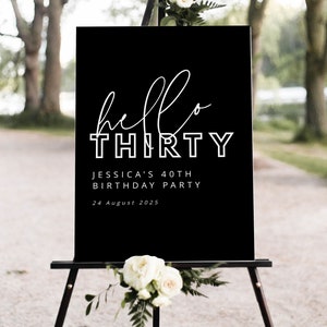 Minimal Hello Thirty Birthday Welcome Sign Template, Modern Welcome ...