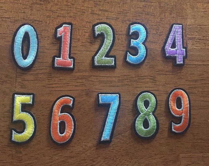 Pirate Skull Birthday Number Patch Custom Made - Etsy