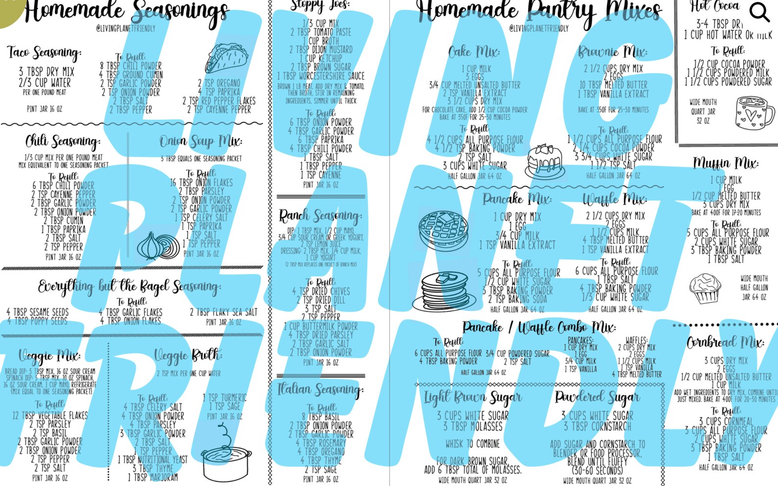 Pantry Restock Recipe Sheet Pdf (digital Product Only) - Etsy