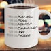 Friends Coffee Mug-rachel Ross Monica Chandler Joey Phoebe-gift for ...