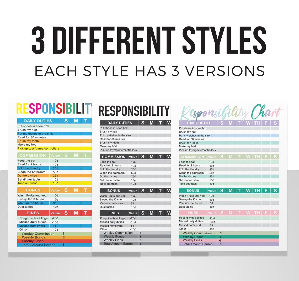 Editable Printable Family Responsibility Chart With Commission - Etsy