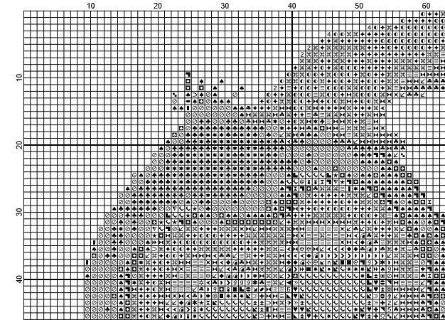 Loopy Monkey Cross Stitch Pattern - Etsy