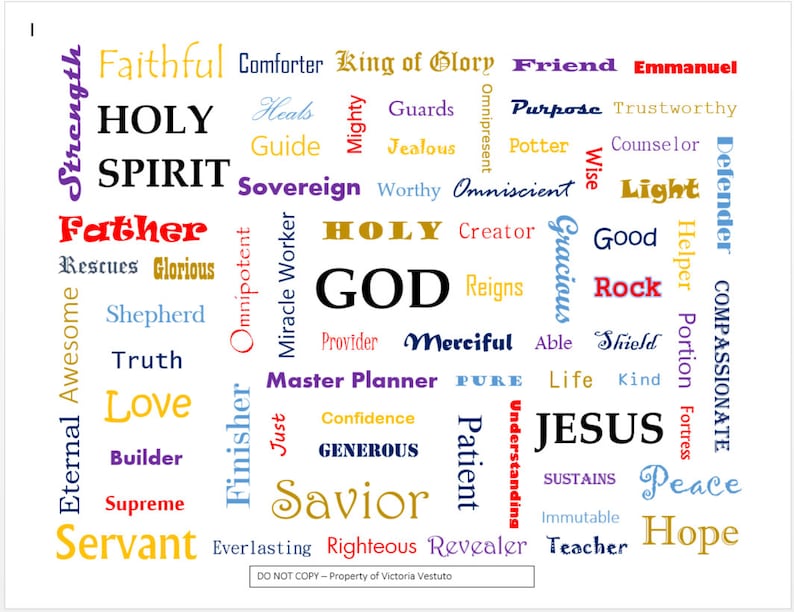 Attributes of God Poster Only - Etsy