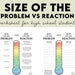 Size of My Problem Vs Reaction for High School! PDF Perfect for School ...