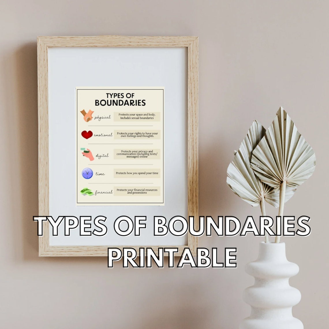 Types of Boundaries Printable PDF for Teens, Adults, Therapy Clients ...