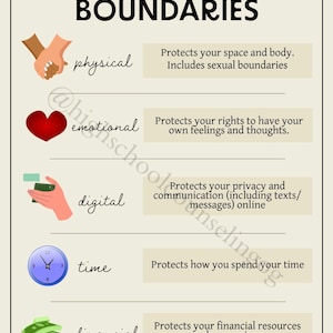 Types of Boundaries Printable PDF for Teens, Adults, Therapy Clients ...