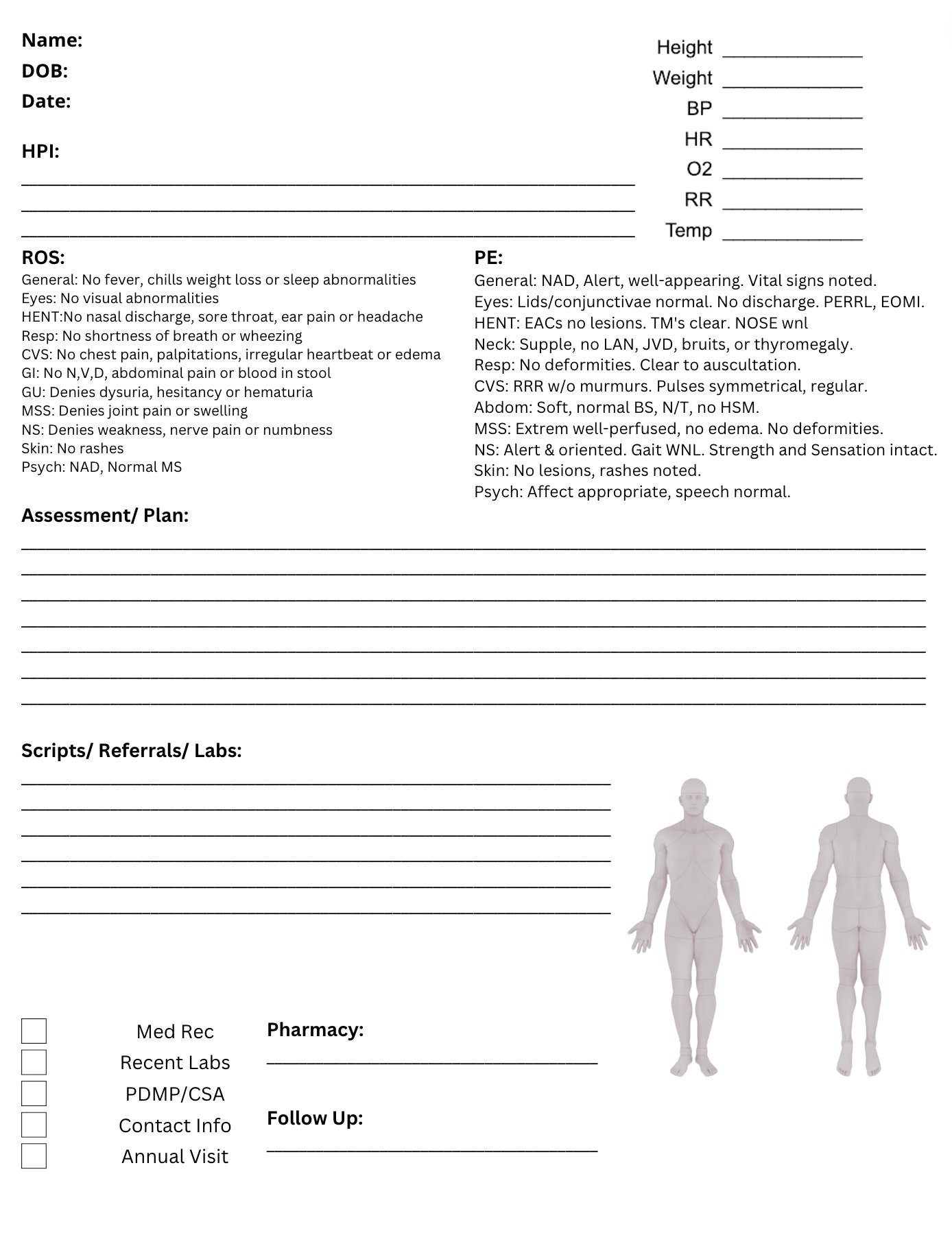 Office Visit Follow up Visit Template - Etsy