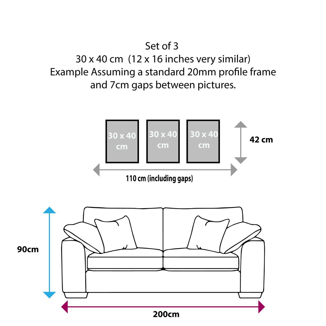 GEOMETRIC Set of 3 Navy Blue Orange and Gold Art Prints - Etsy UK