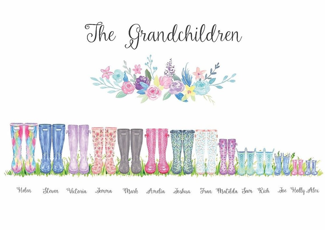 Digital Personalised Family Wellies Print - Etsy UK