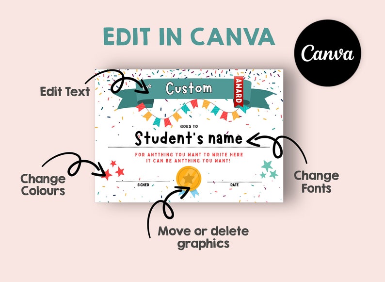 EDITABLE Certificates End of Term Teacher Certificates, Printable ...