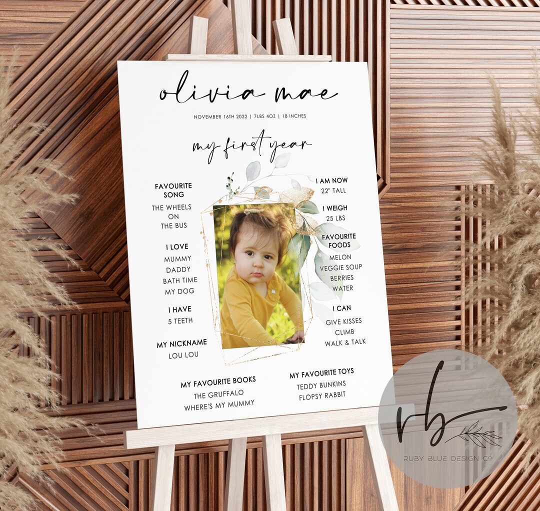 EDITABLE Baby's First Year Photo Words First Year Poster Digital ...