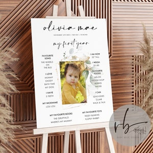 EDITABLE Baby's First Year Photo Words First Year Poster Digital ...