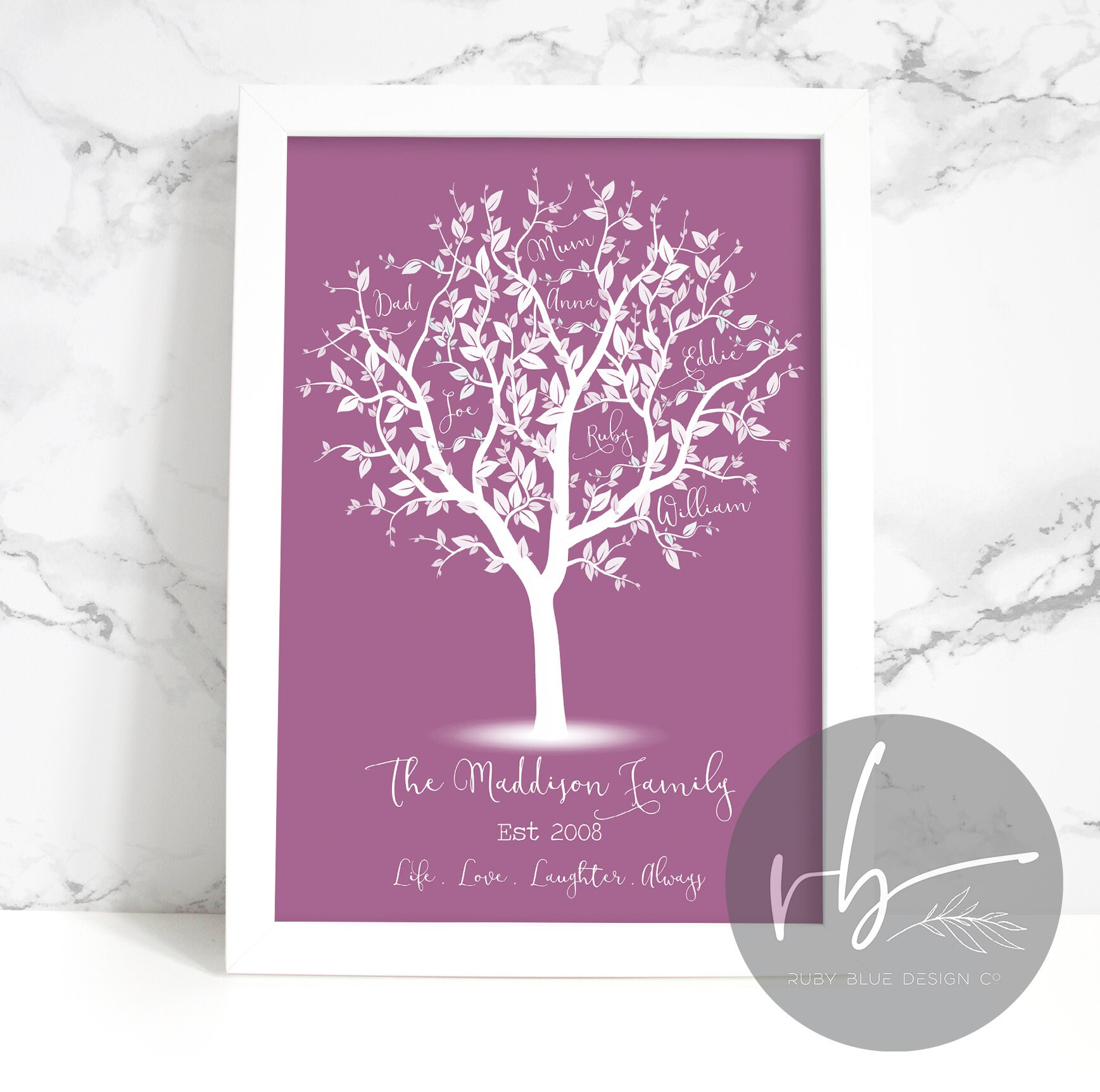 Family Tree Personalised Print,family Tree, Keepsake, New Home Gift ...