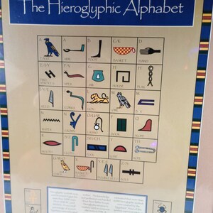 Vintage 1996 the Hieroglyphic Alphabet Print - Made in Egypt Framed ...