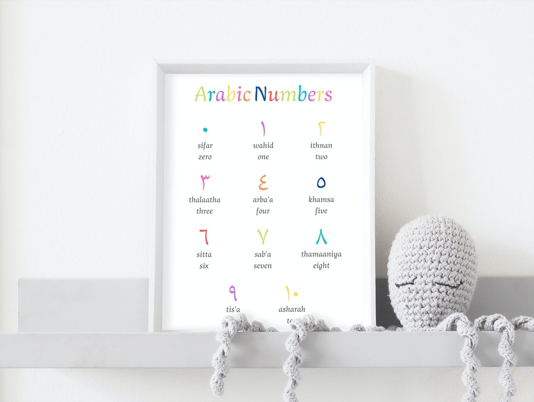 Arabic Numbers - Art Print - Etsy