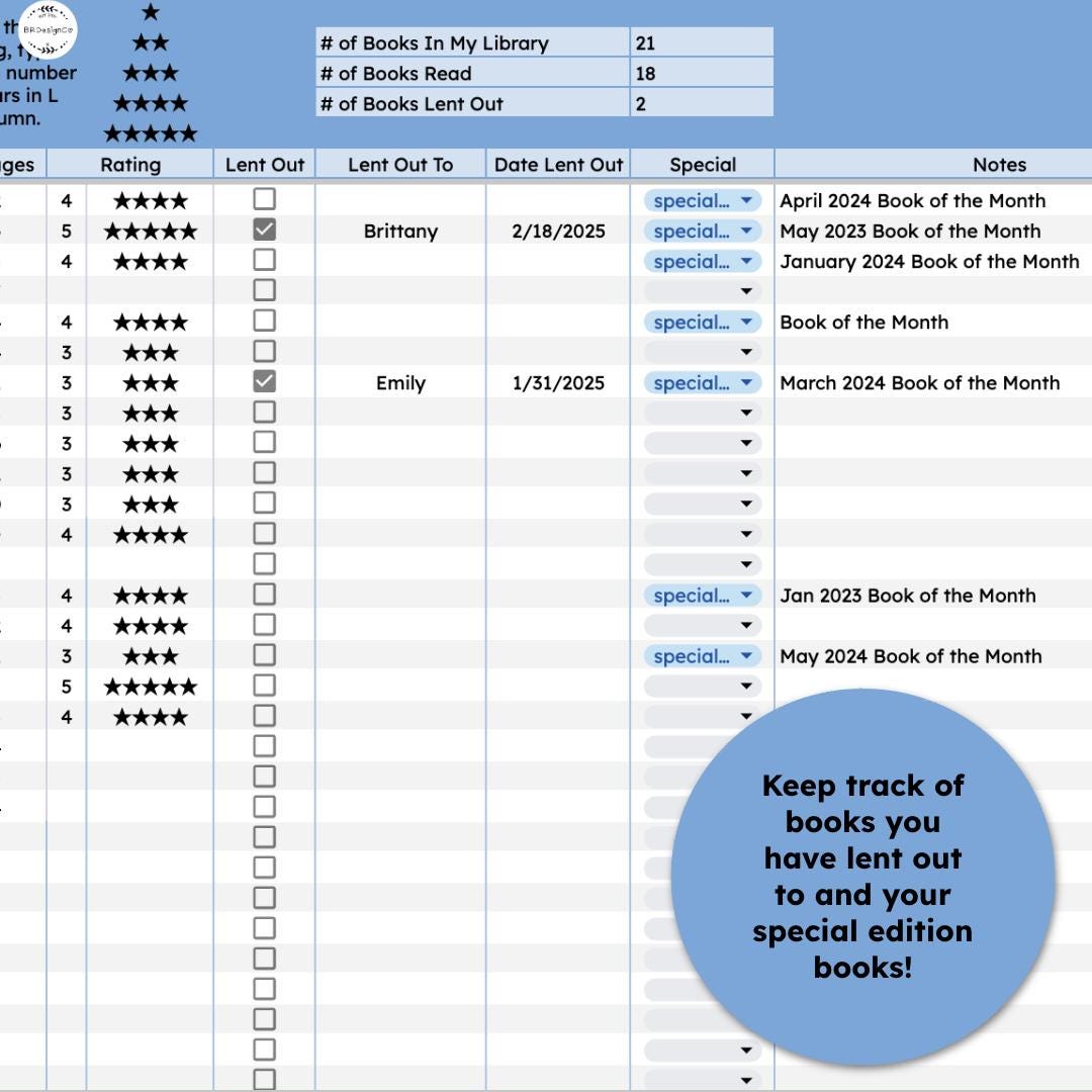 Home Library Tracker | Google Sheets Book Log (digital Download) - Etsy