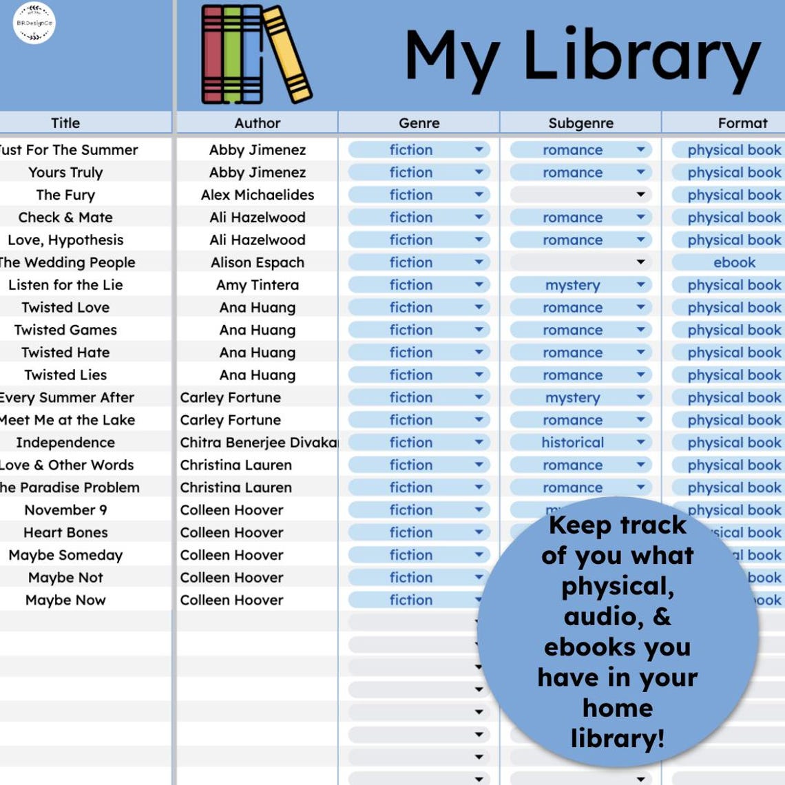 Home Library Tracker | Google Sheets Book Log (digital Download) - Etsy