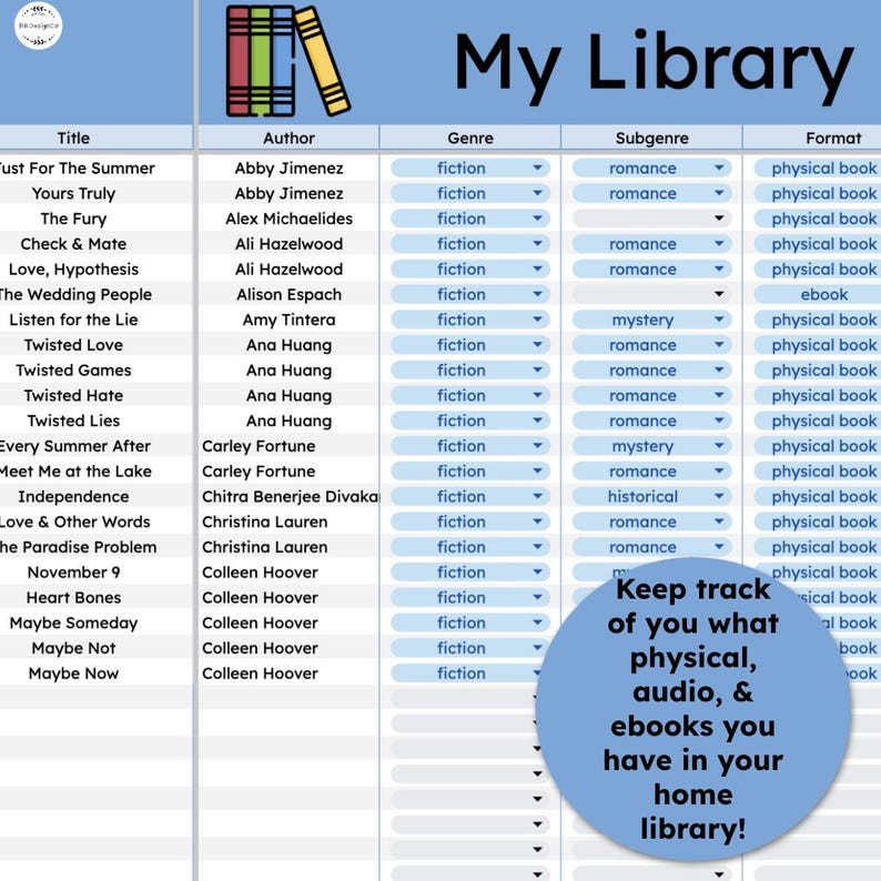 Home Library Tracker | Google Sheets Book Log (digital Download) - Etsy