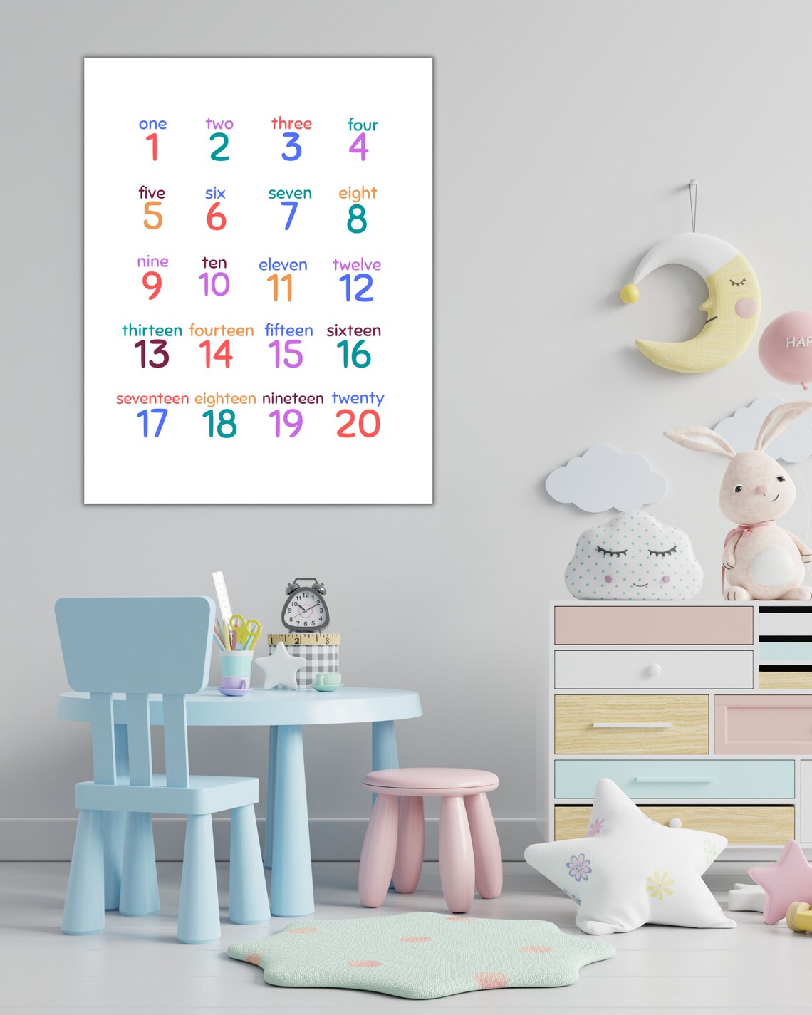 Printable Number Chart, 1 - 20 Numbers Poster, Educational Instant ...