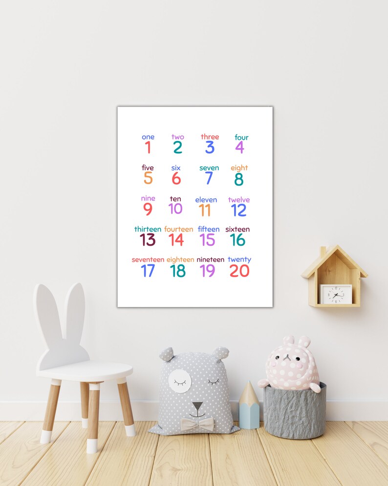 Printable Number Chart, 1 - 20 Numbers Poster, Educational Instant ...