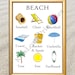 Printable Beach Words Chart, Educational Home Learning, 8.5 X 11 Inch ...