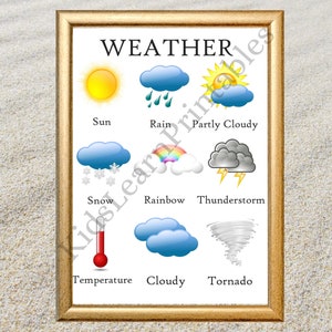 Printable Weather Words Chart, Educational Home Learning, 8.5 X 11 Inch ...