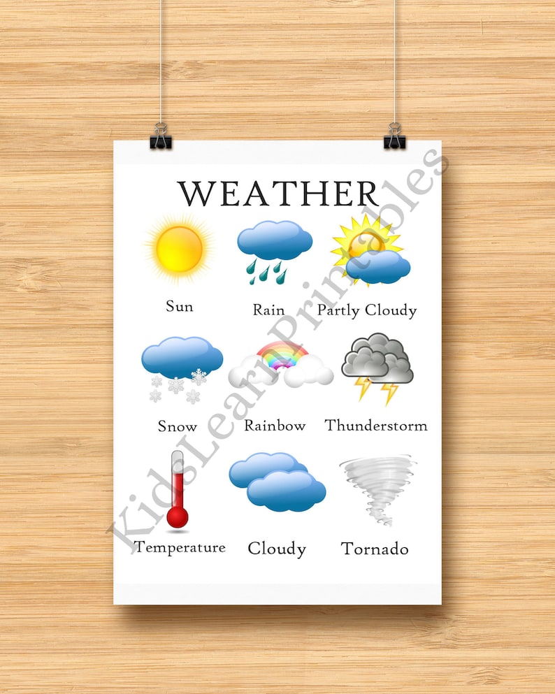 Printable Weather Words Chart, Educational Home Learning, 8.5 X 11 Inch ...