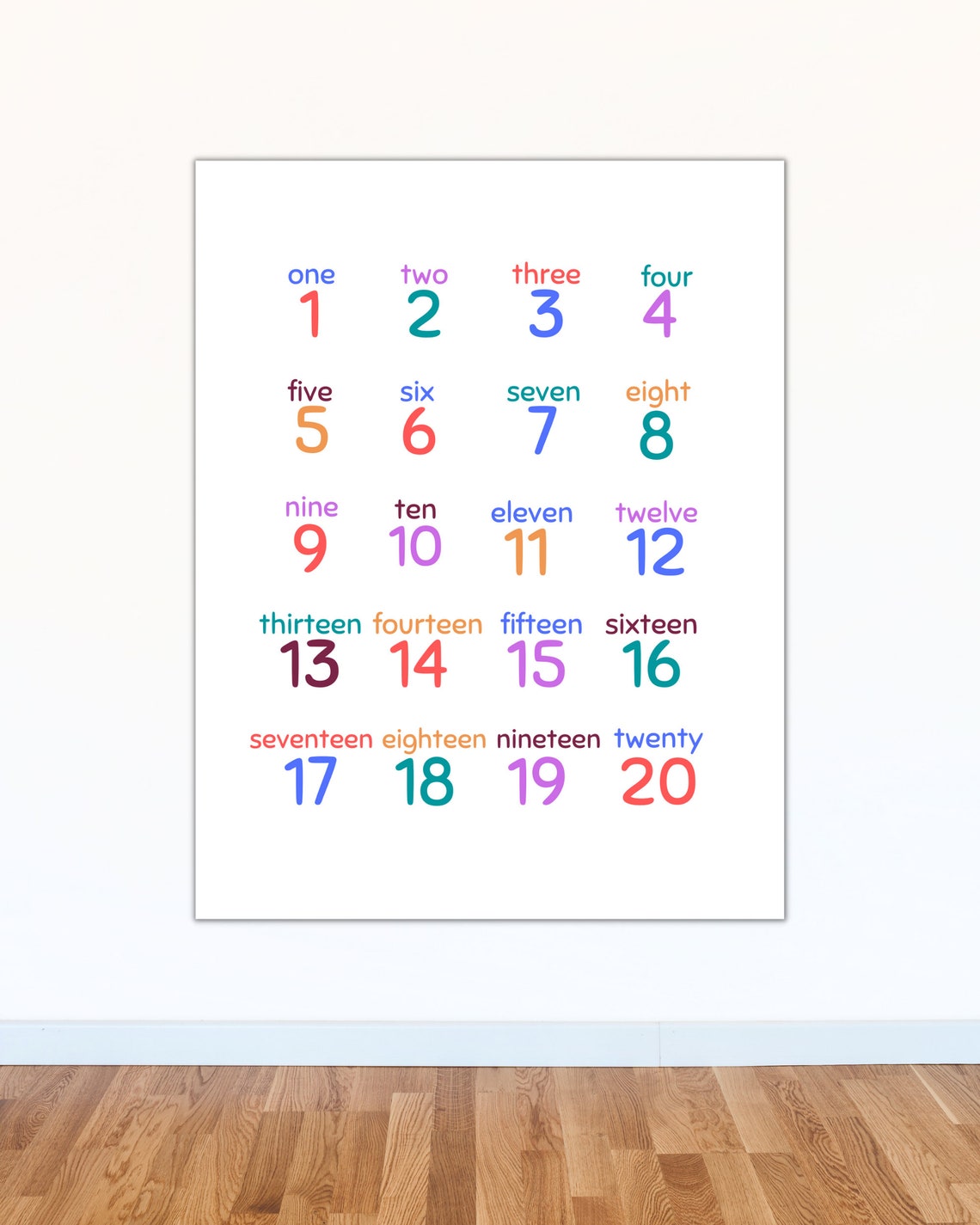 Printable Number Chart, 1 - 20 Numbers Poster, Educational Instant ...
