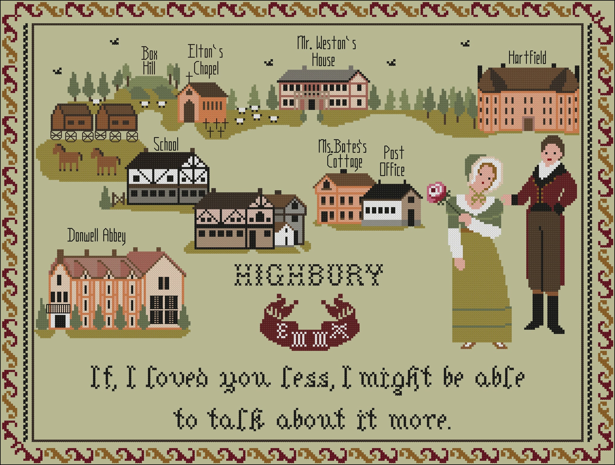 Emma of Highbury Sampler - Etsy