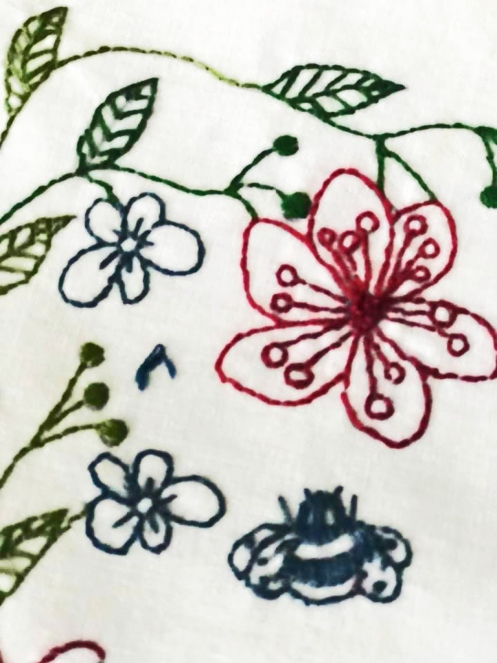 Flower Garden Stitchery Pattern With Pre-printed Fabric | Etsy