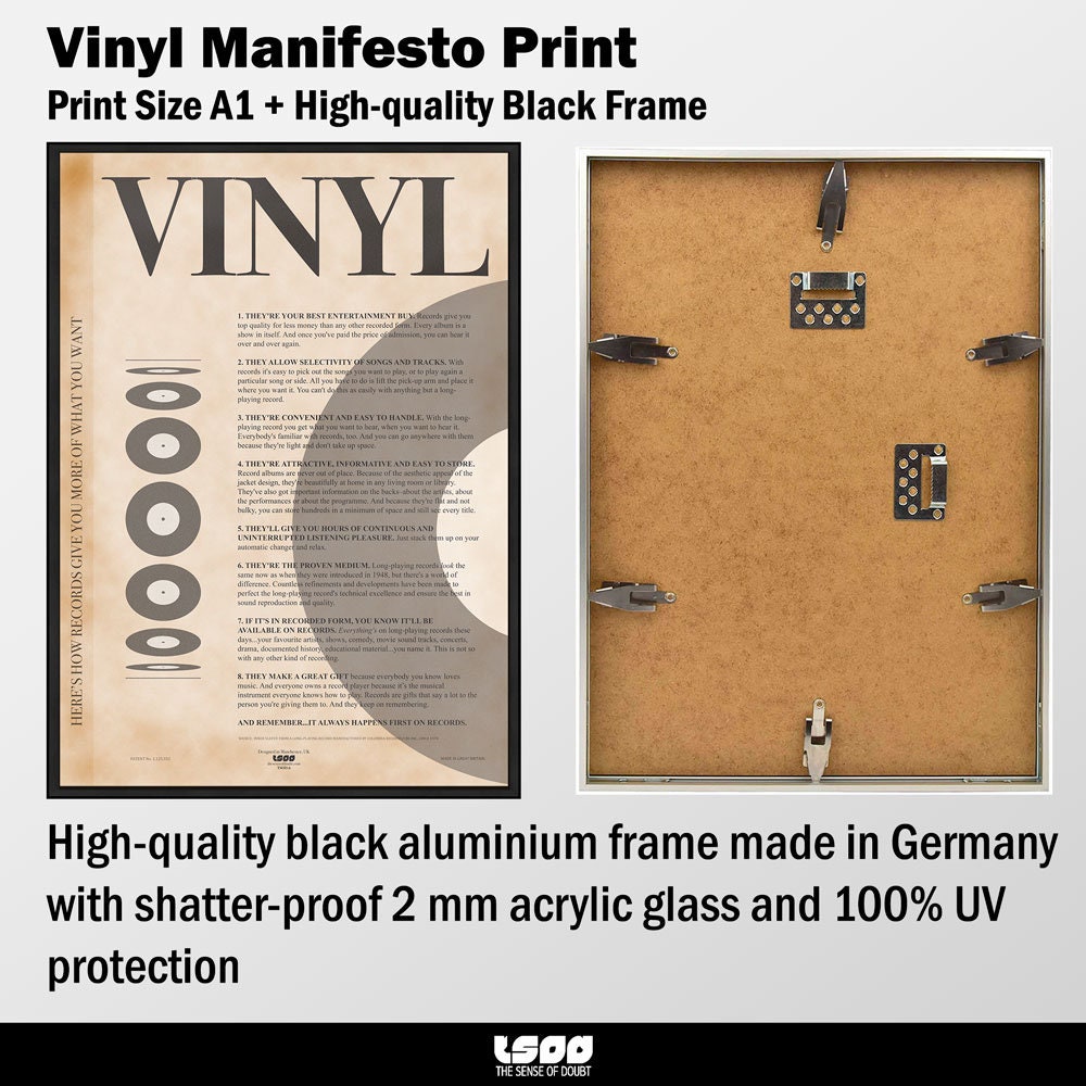 Vinyl Record 60s Manifesto Poster Vintage Music Print | Etsy