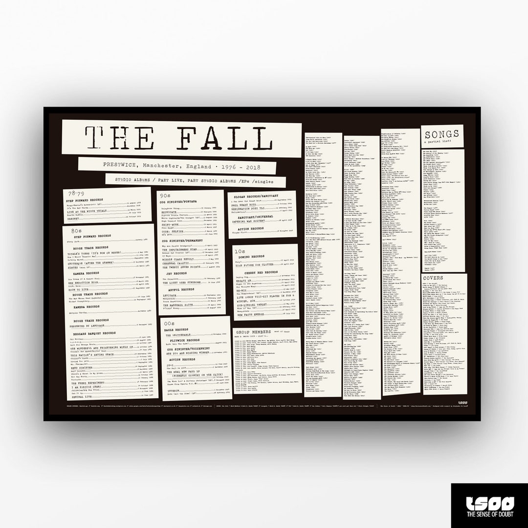 The Fall Discography Print – Complete Album Compilation Poster | Tribute to Mark E. Smith & the ...