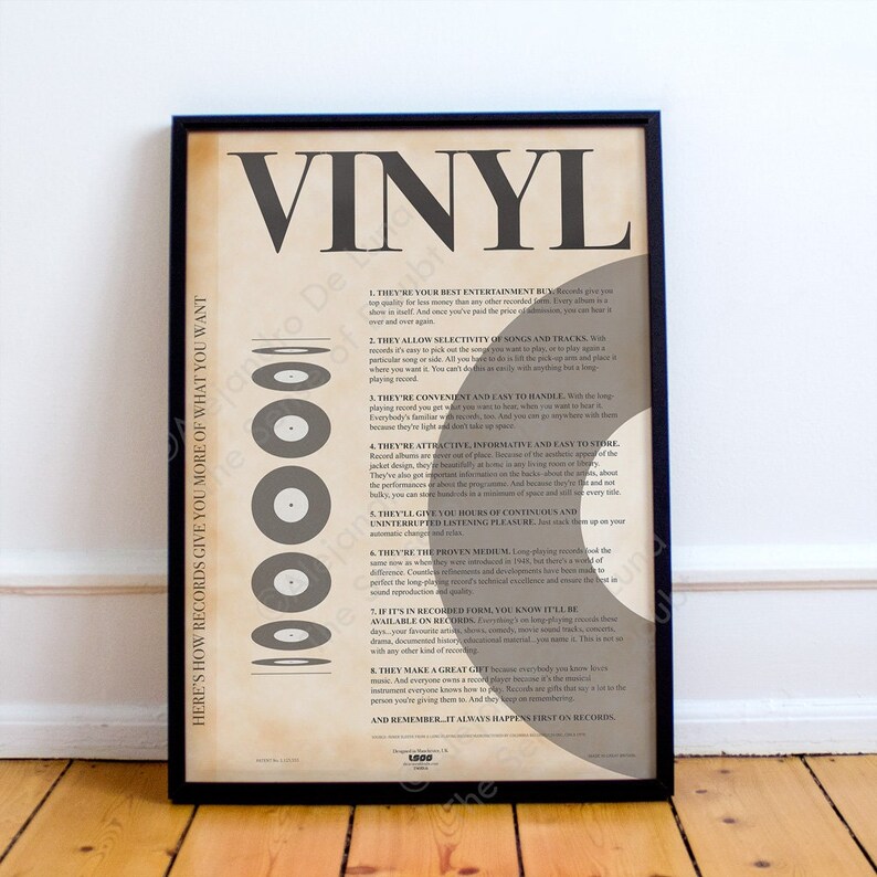 Vinyl Record 60s Manifesto Poster Vintage Music Print | Etsy