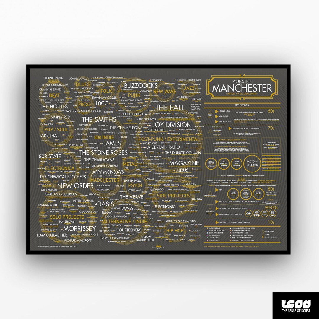 Manchester Music History Print: Signed A1 Wall Art - Etsy