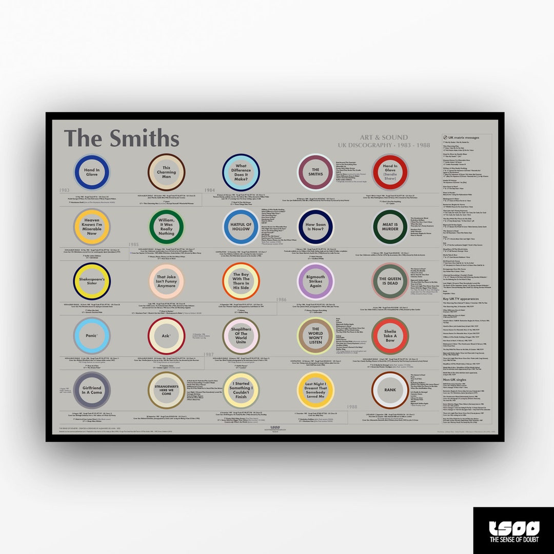 The Smiths Complete Discography (1982 - 1987) - Music History Print - Manchester Music ...