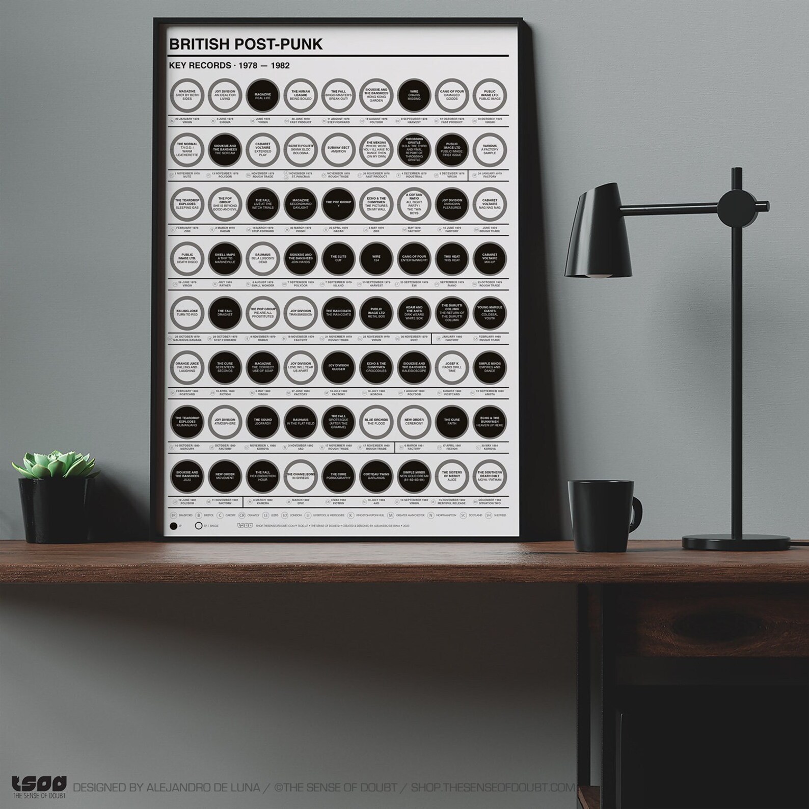 British Post-punk: Key Records (1978 - 1982) - Wall Art Print in A1 or ...