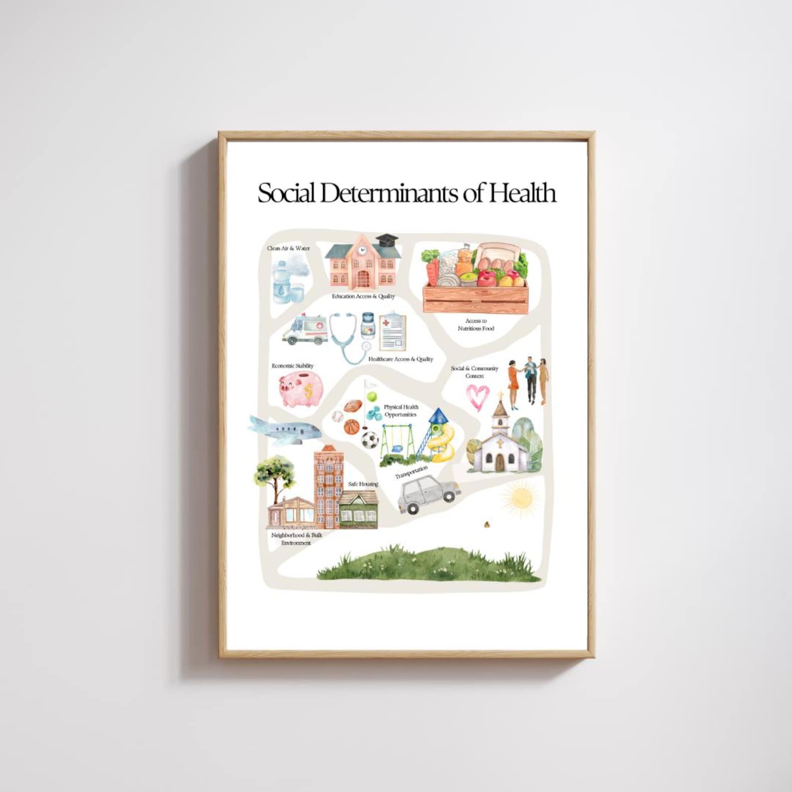 Social Determinants of Health Poster (3 Variations) - Etsy