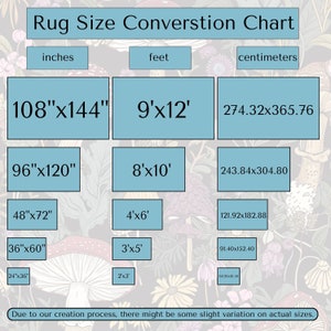 Mushroom Rug, Area Rugs, Cottagecore Home Decor, Cottage Core Home ...