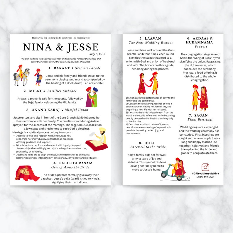 SIKH Editable Indian Wedding Ceremony Program With Drawings - Digital ...