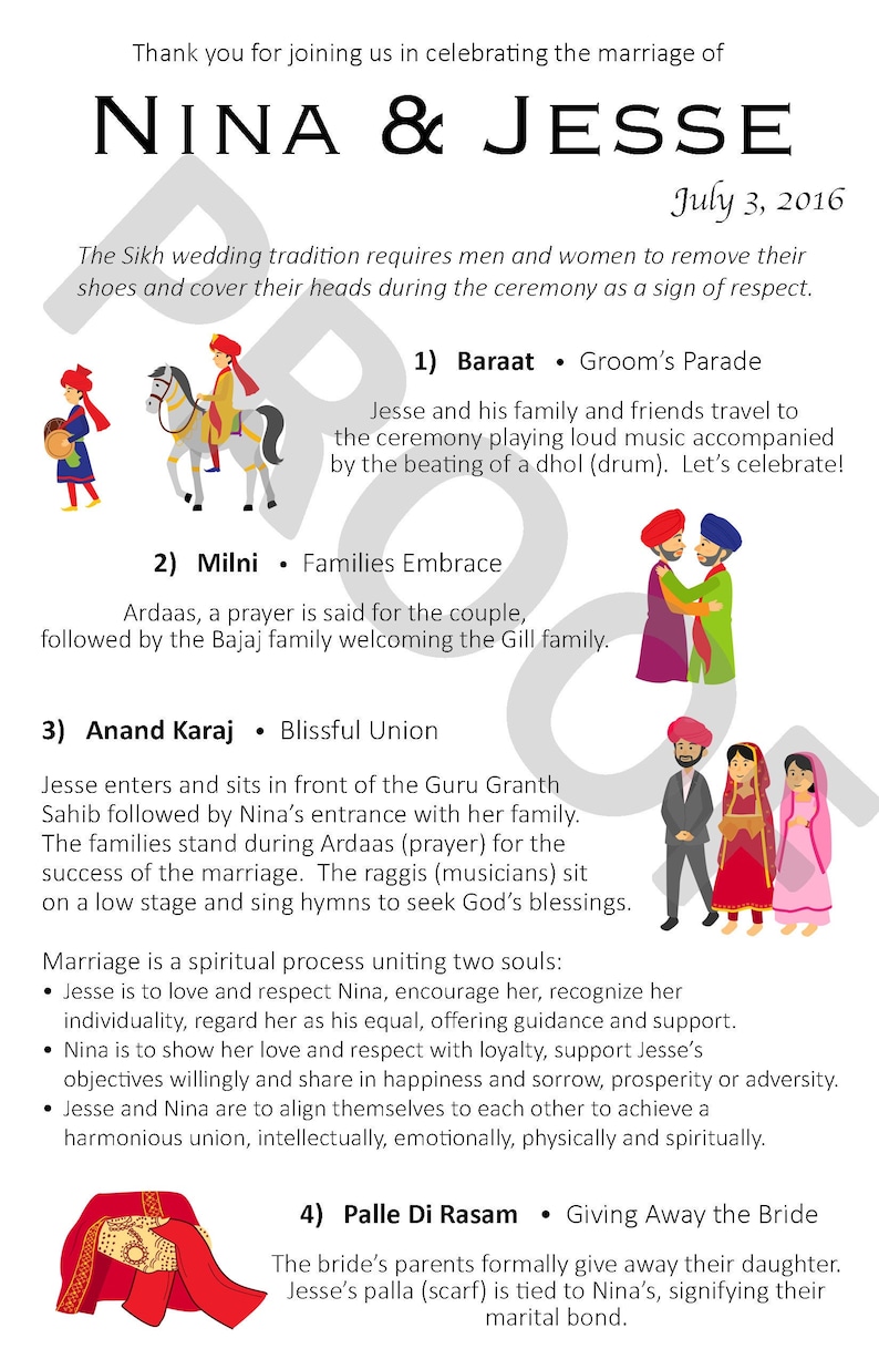 CUSTOM SIKH Printable Indian Wedding Ceremony Program With Drawings ...