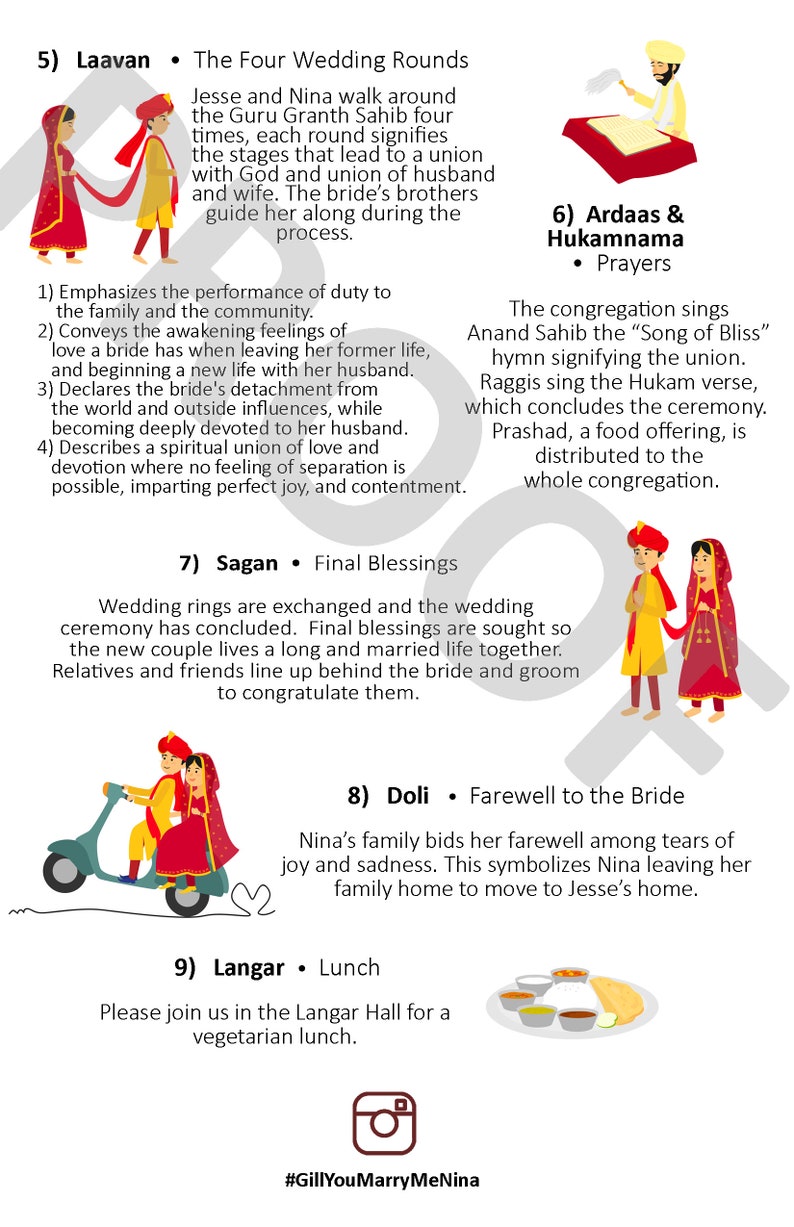 CUSTOM SIKH Printable Indian Wedding Ceremony Program With Drawings ...