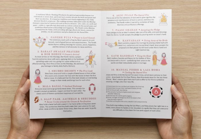 CUSTOM BOOKLET Indian Wedding Ceremony Printable Program - Digital Pdf ...