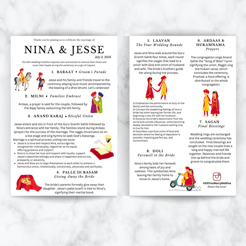 CUSTOM SIKH Printable Indian Wedding Ceremony Program With Drawings ...
