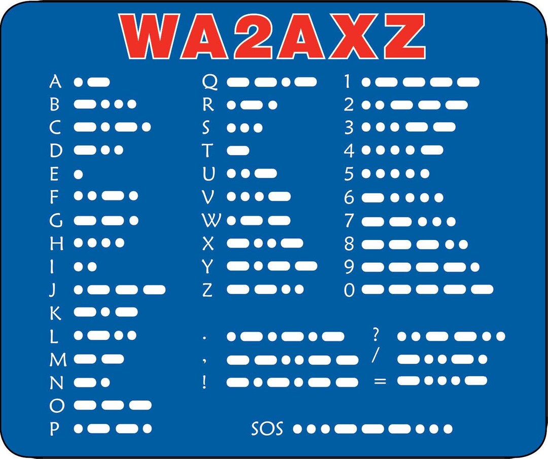 Morse Code Mouse Pad - Etsy