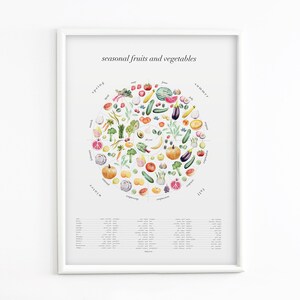 Seasonal Food Art Print Printable | Kitchen Decor, Wall Art, Wall Decor ...