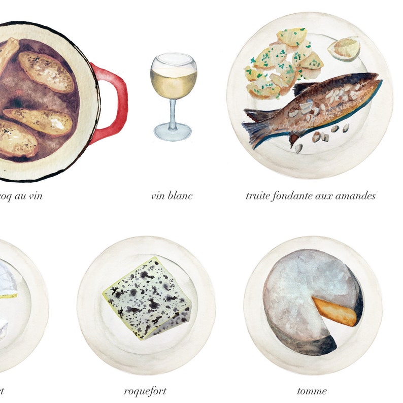 Anatomy of French Meal Art Print Wall Art Wall Decor - Etsy
