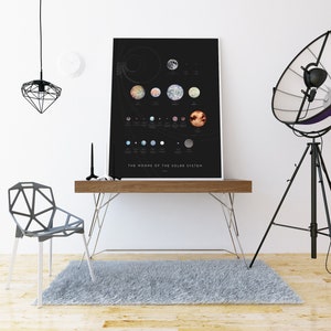 Moons Art Print, Nursery Decor, Wall Art, Wall Decor, Bedroom Decor ...