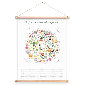 Seasonal Food Art Print | Spanish, Wall Art, Wall Decor, Housewarming ...