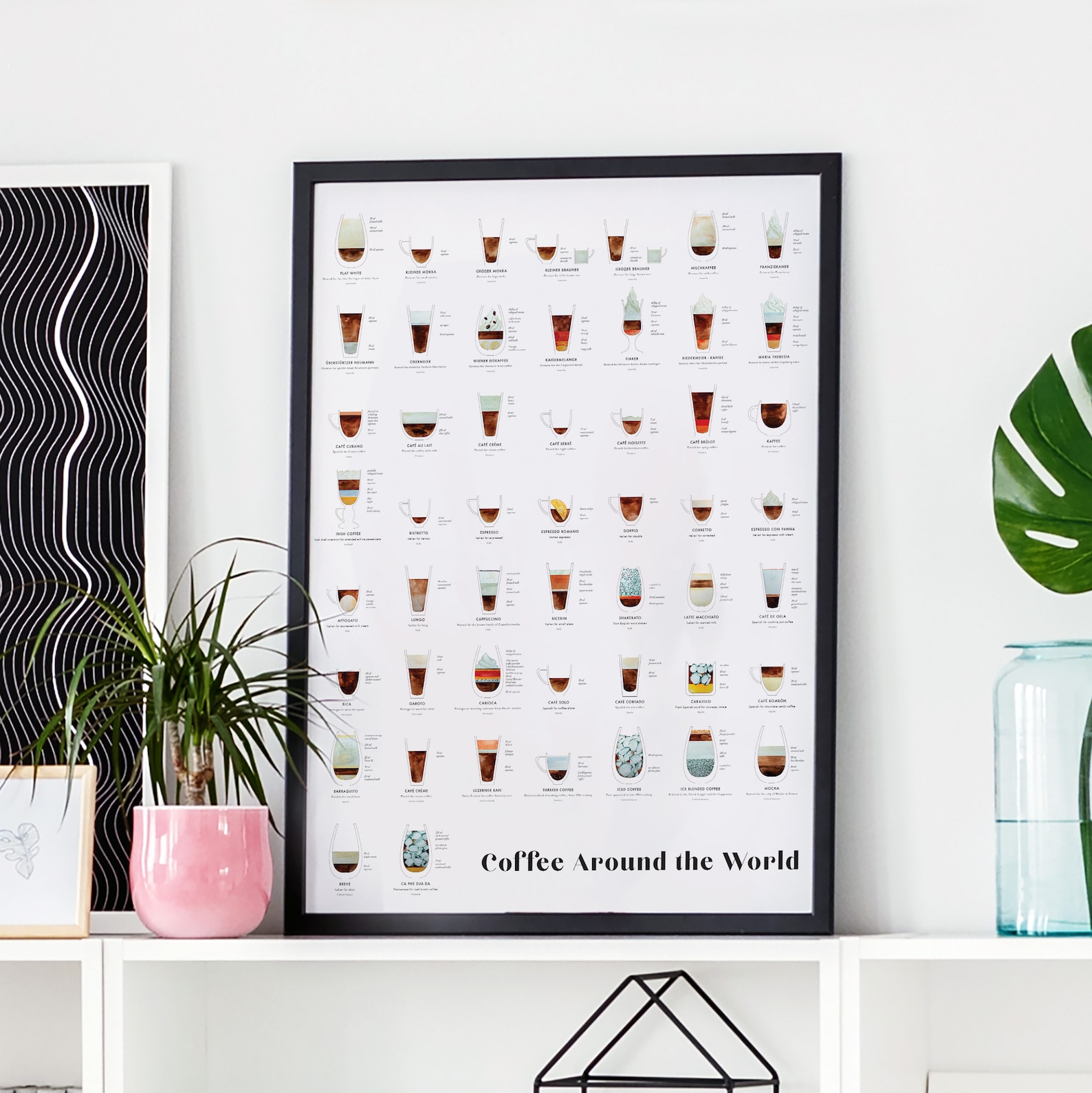 Coffee Around the World Printable Coffee Gift Kitchen Wall | Etsy